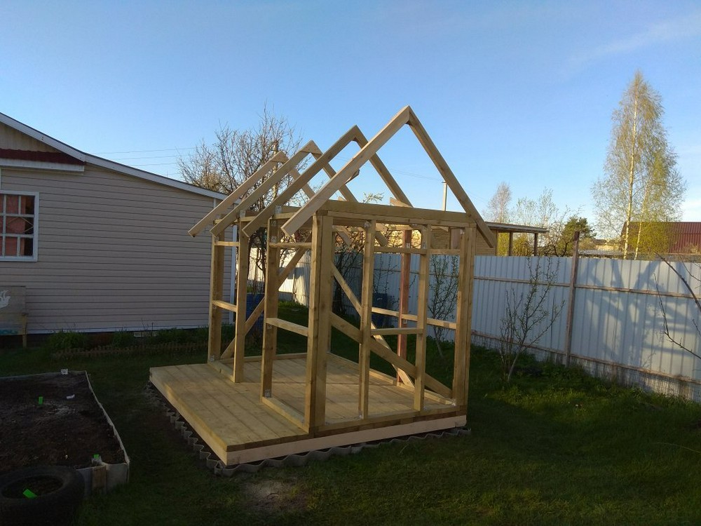 Детский домик с верандой по цене iPhone - Статья - Журнал - FORUMHOUSE